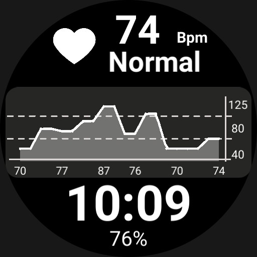 ECG sleep date appear color • WatchMaker: the world's largest watch ...