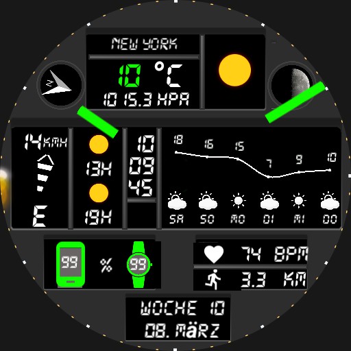 Meteor 2025 • WatchMaker: the world's largest watch face platform