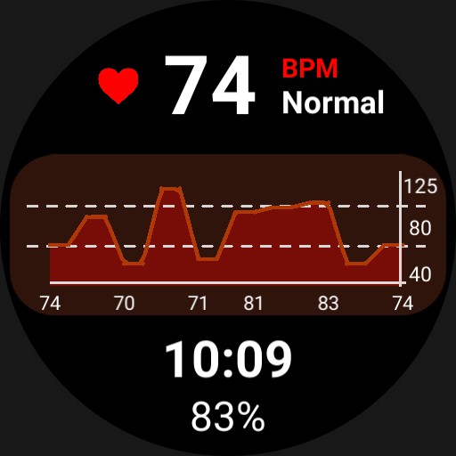 osto ECG • WatchMaker: the world's largest watch face platform