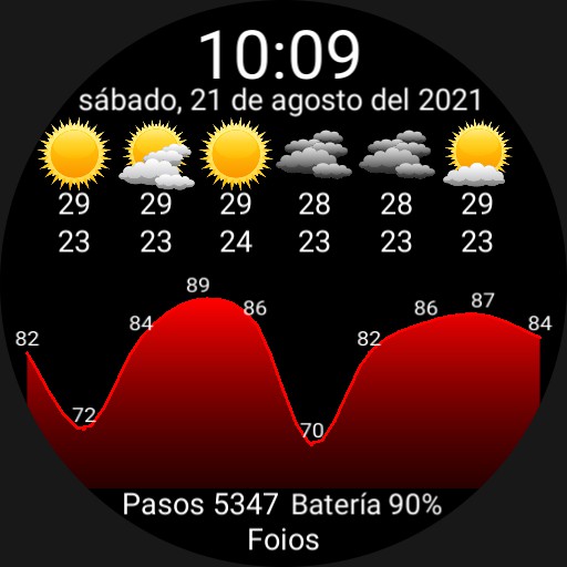 HR Monitor • WatchMaker: the world's largest watch face platform