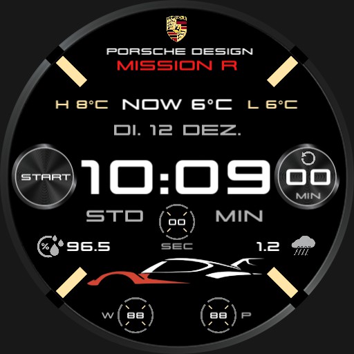 Porsche MISSION R - Cockpit • WatchMaker: the world's largest watch ...