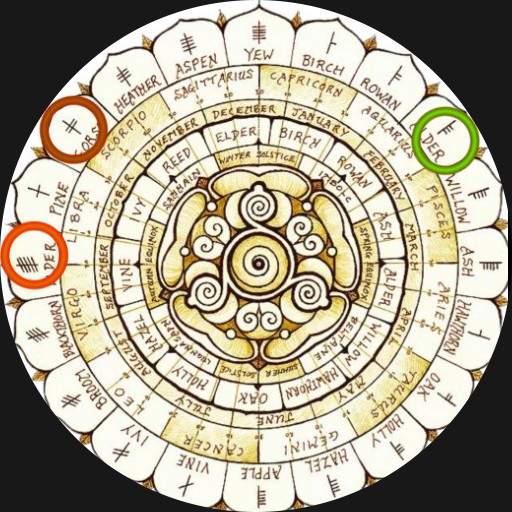 Celtic Fibonacci Zodiac • WatchMaker: the world's largest watch face ...