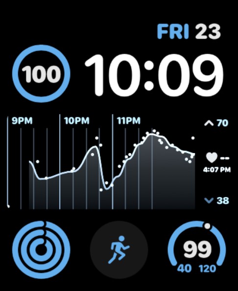 Modular • WatchMaker: the world's largest watch face platform